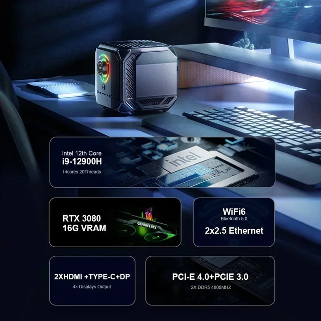 Chatreey G2 Mini PC Intel Core i9 12900H i7 12700H With Nvidia RTX 3050 ...