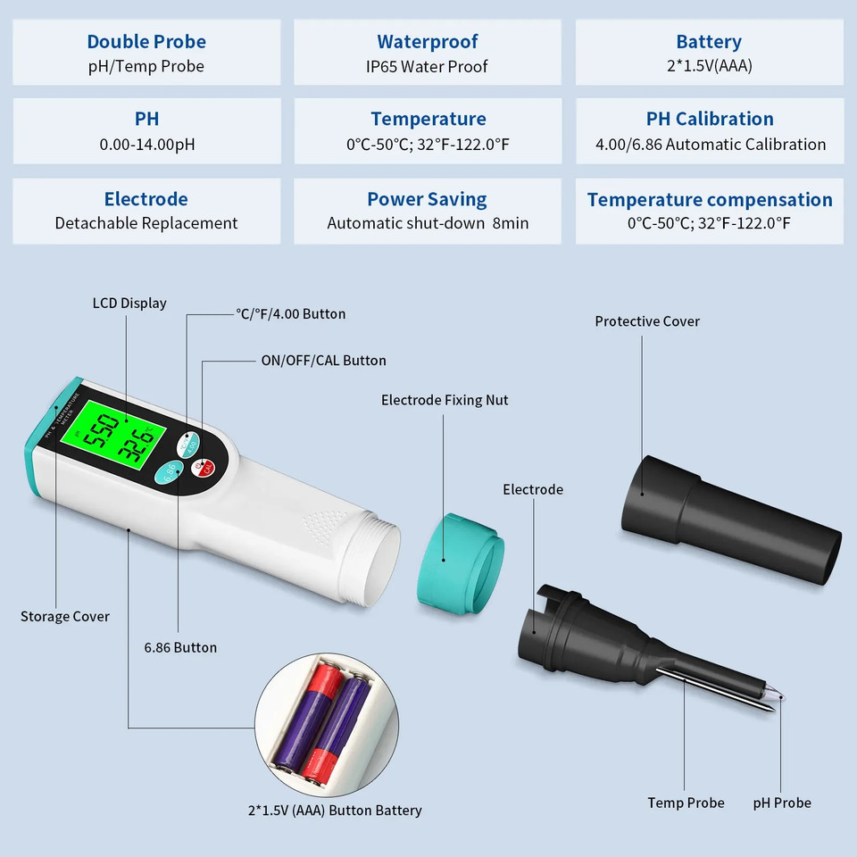 Professional Food PH Meter 0.00~14.00pH Temp pH Tester High Accuracy ...