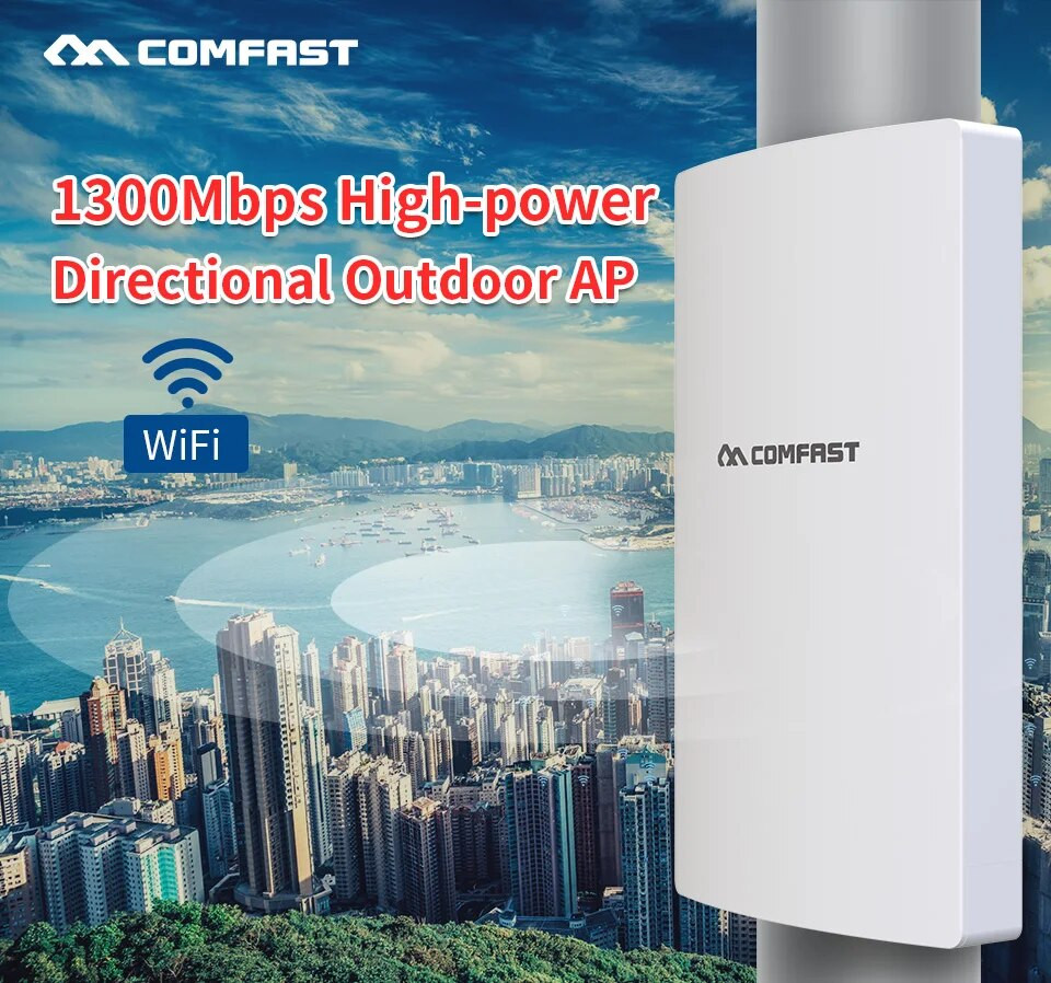 High Power 1300Mbps 2 Gigabit Port Wi-Fi Outdoor AP/Repeater/Router ...