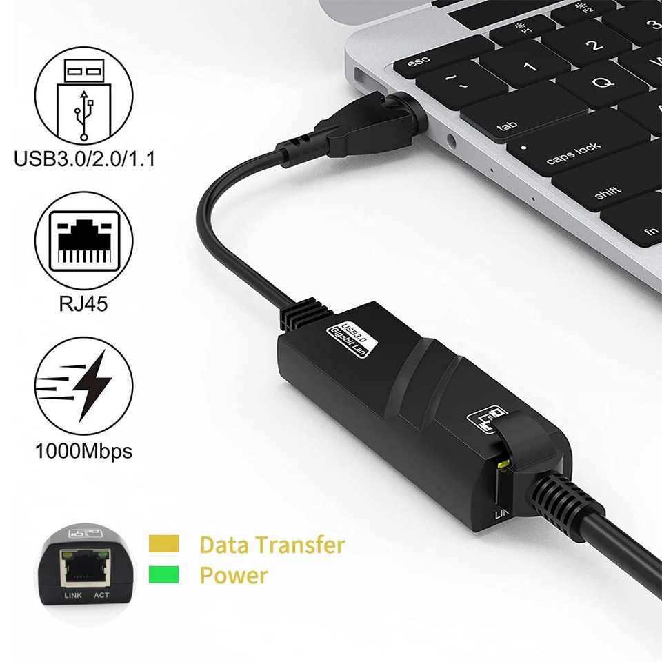 10/100/1000Mbps USB 3.0 Wired USB TypeC To Rj45 Lan Ethernet Adapter ...