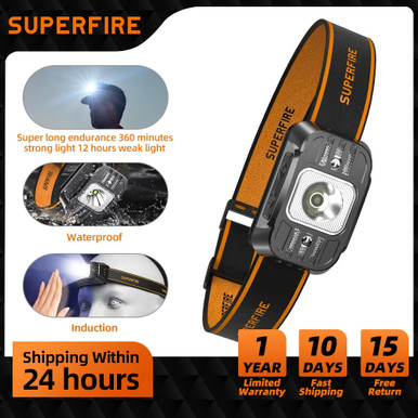 SUPERFIRE Mini LED Rechargeable Headlamp High Power Mini Head Lamp ...