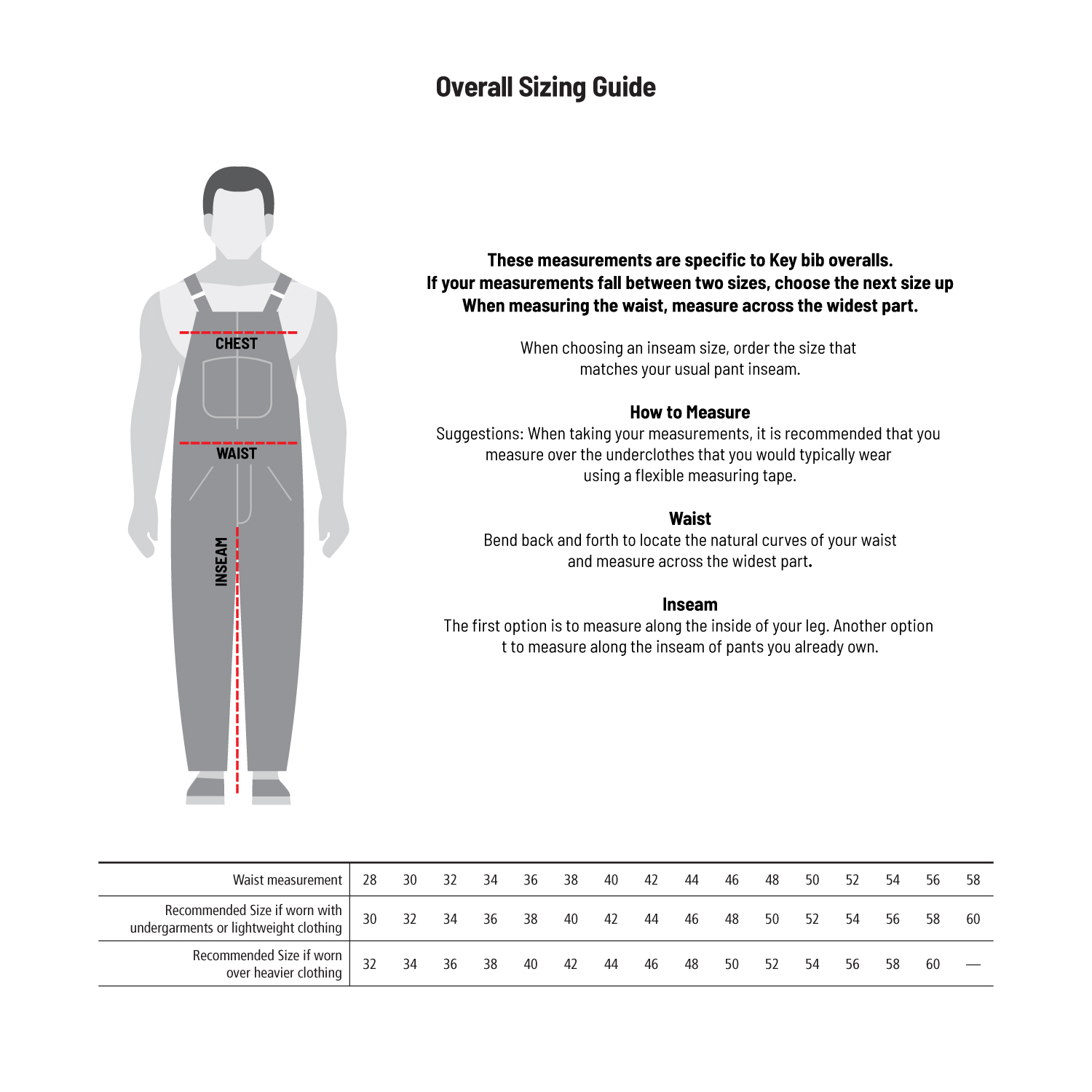 Sizing Chart KEY Apparel