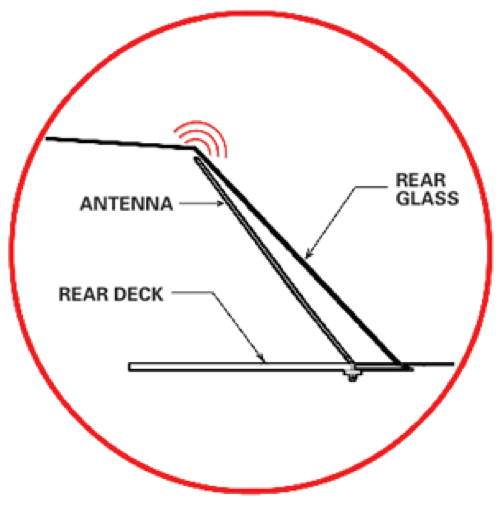 Rear Deck Antenna - Single Band - STI-CO