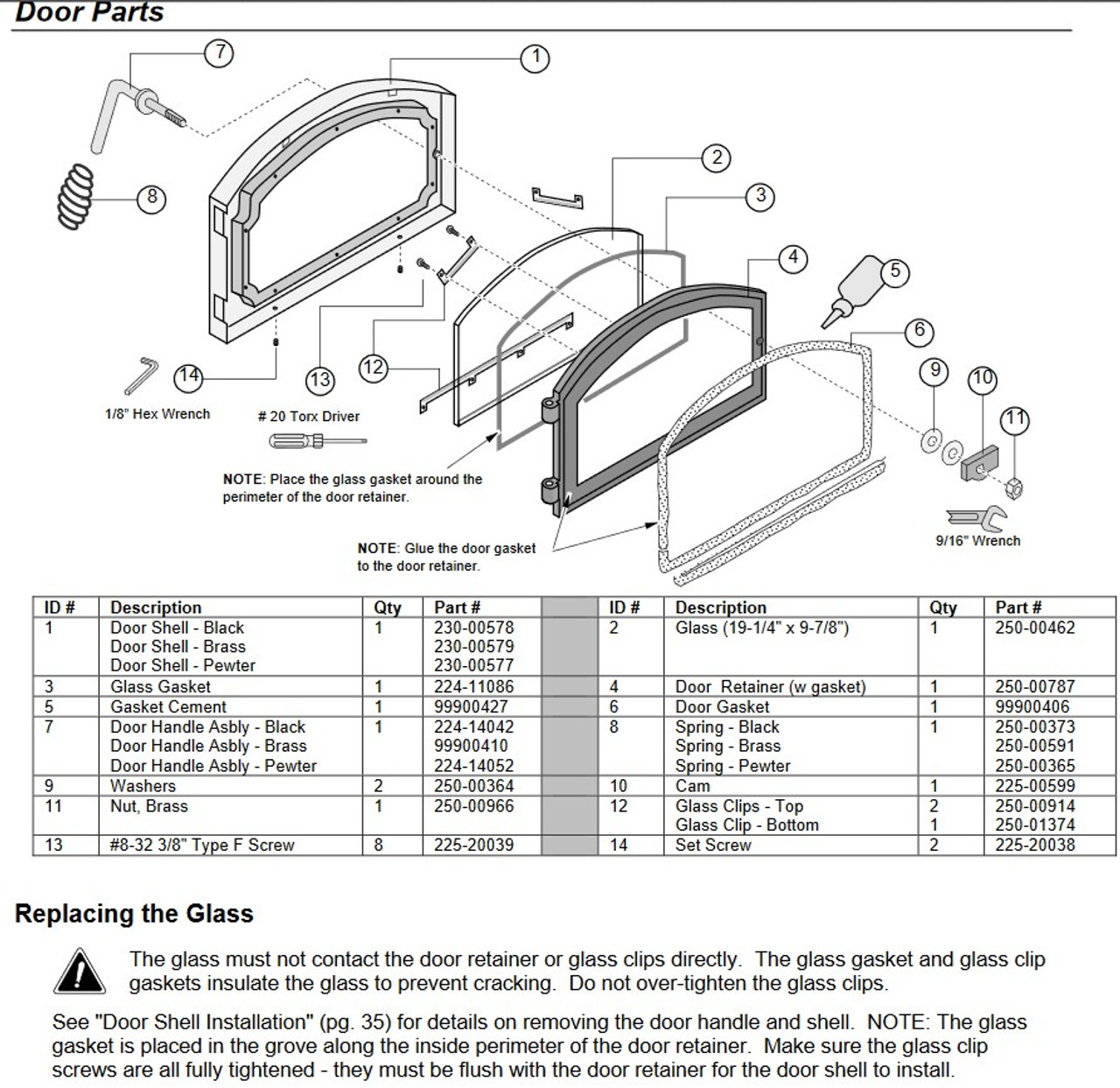 Fireplace Gasket Replacement Fireplace Guide By Linda fireplace-gasket-replacement-fireplace-guide-by-linda