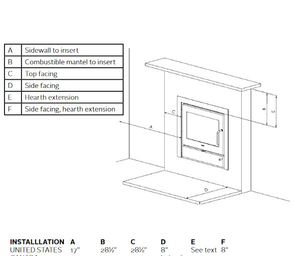 Morso 5660 Standard Small Wood Insert - Rocky Mountain Stove & Fireplace