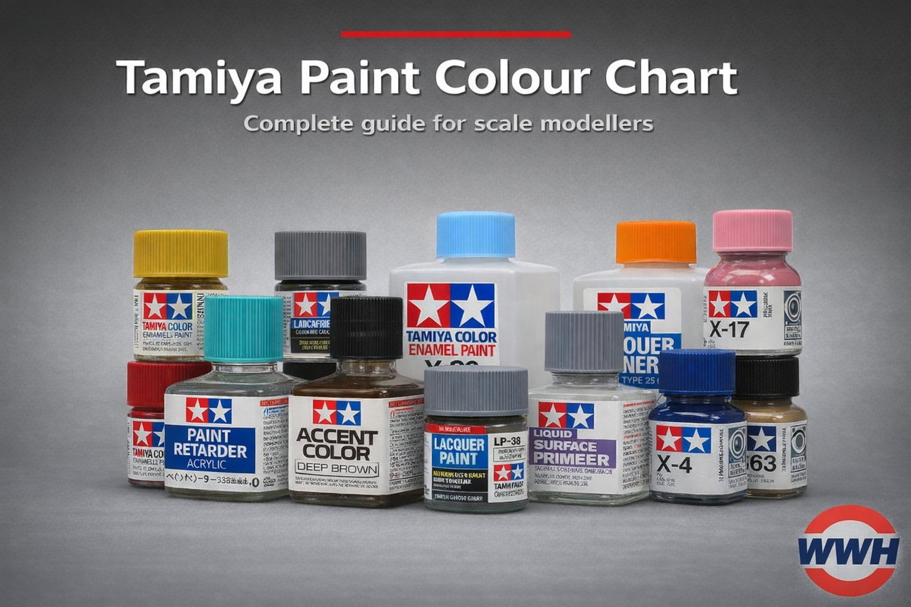 Tamiya Paint Colour Chart — Complete Guide - Wheels & Wings Hobbies