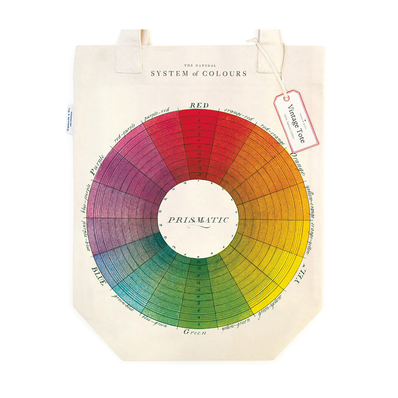 Cavallini & Co Tote, Color Wheel