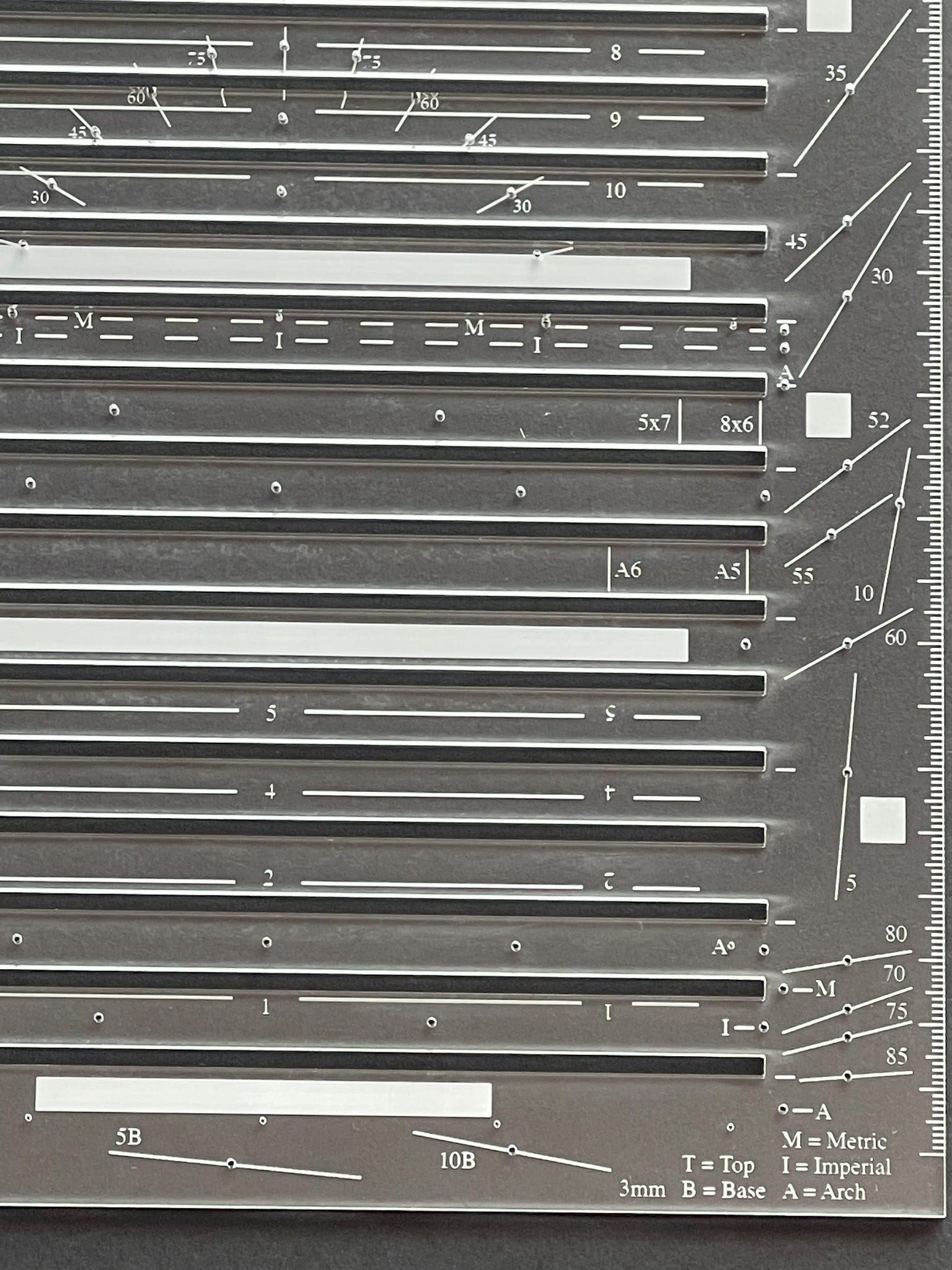 PAScribe Lining Template