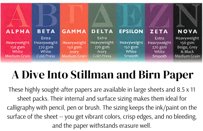 A Dive Into Stillman and Birn Paper - John Neal Books