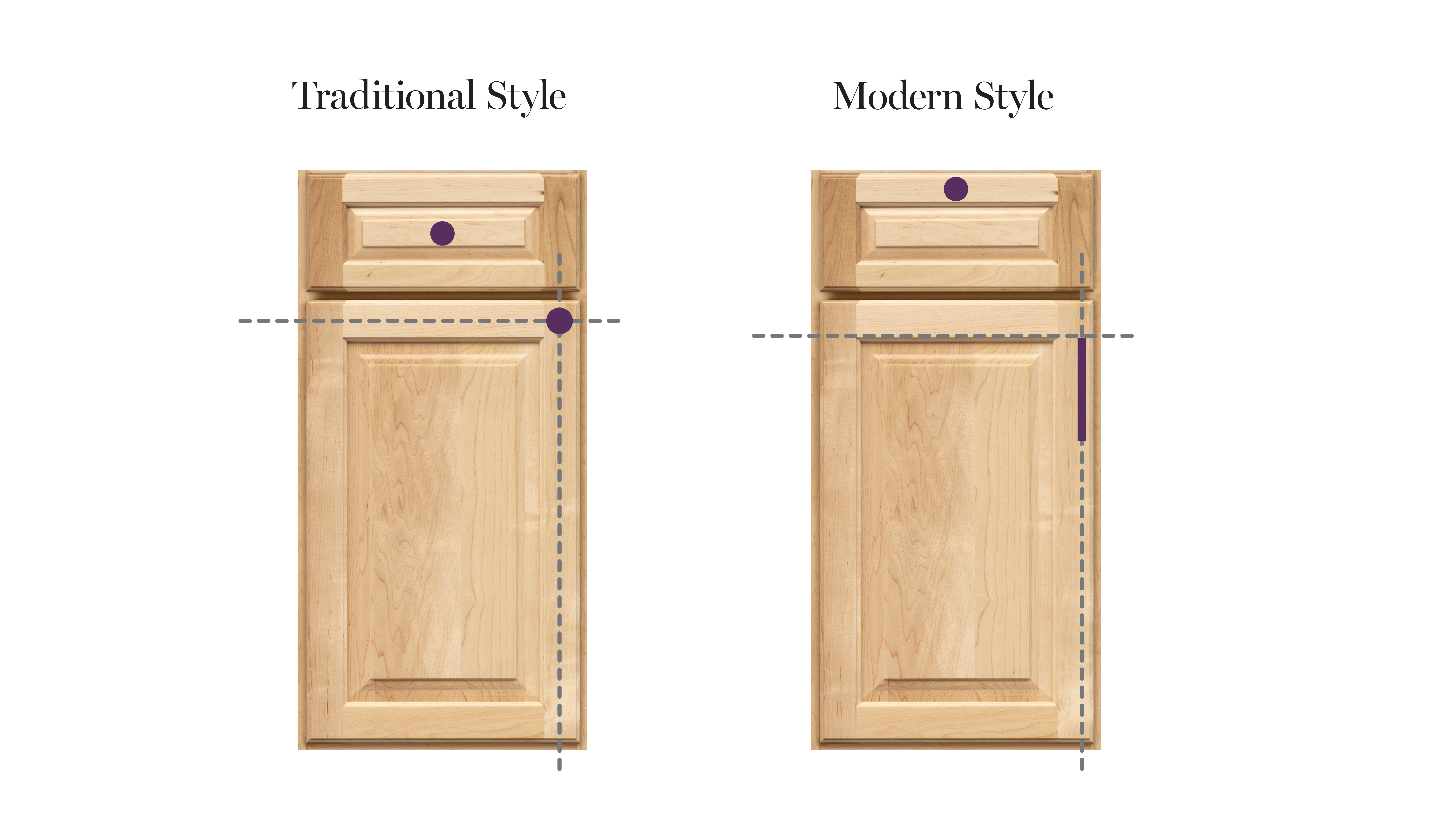 Cabinet Hardware Placement: Tips for Knobs and Pulls Installation ...