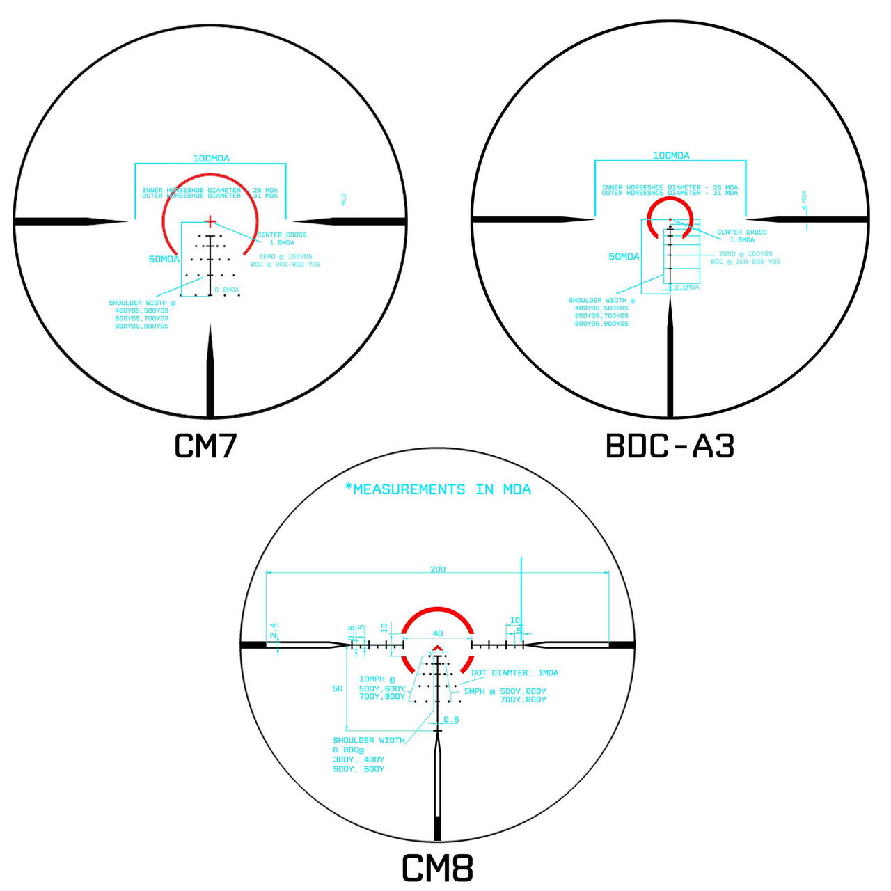 Ladon Series 1-6x24 SFP LPVO Scope