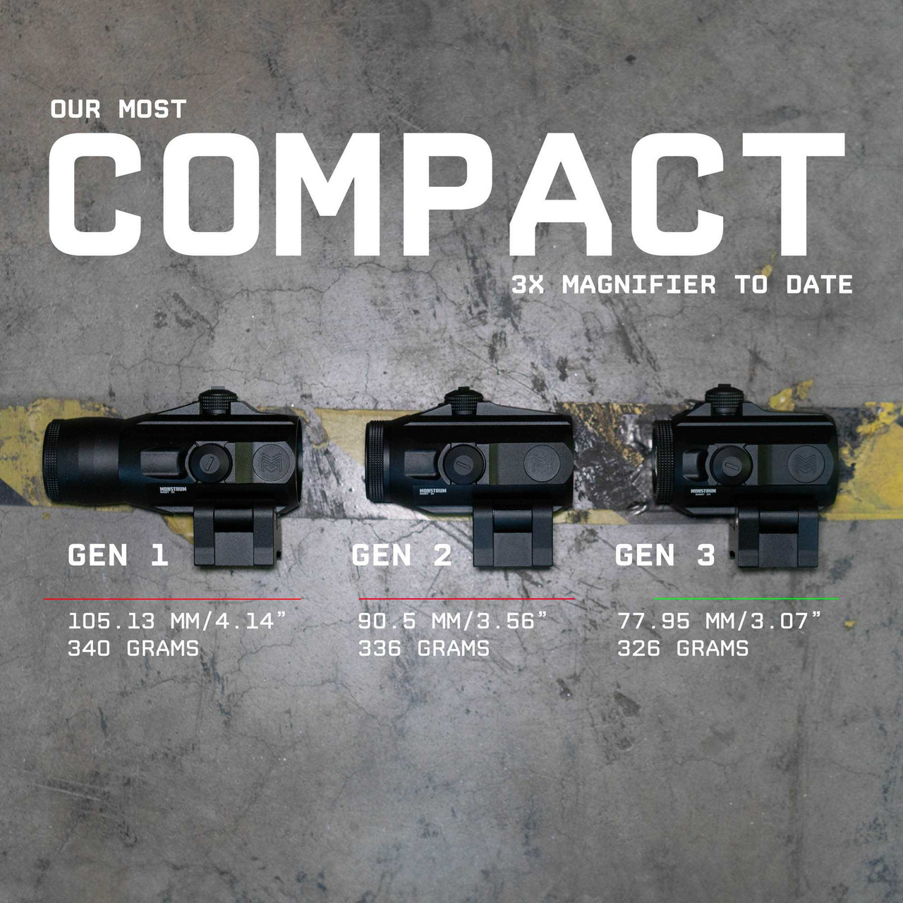 1x20 Ghost Red Dot Sight and 3X Magnifier Set