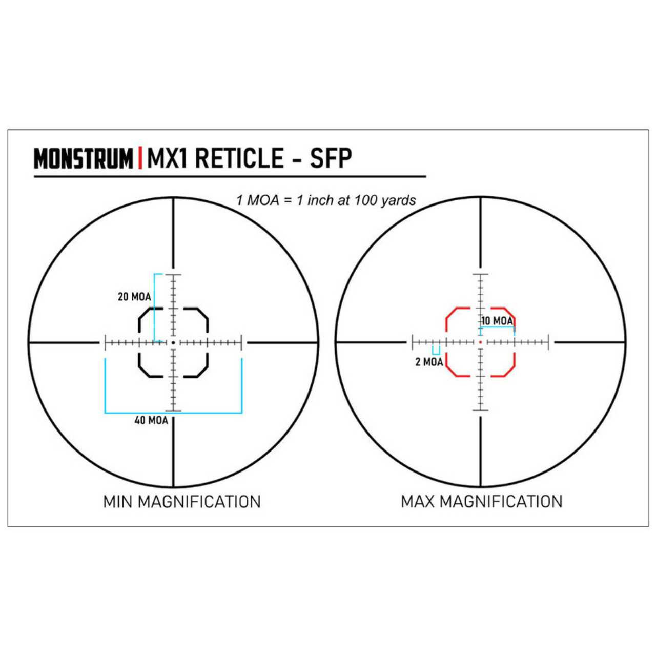 Spectre 1-8x28 LPVO Rifle Scope - Open Box