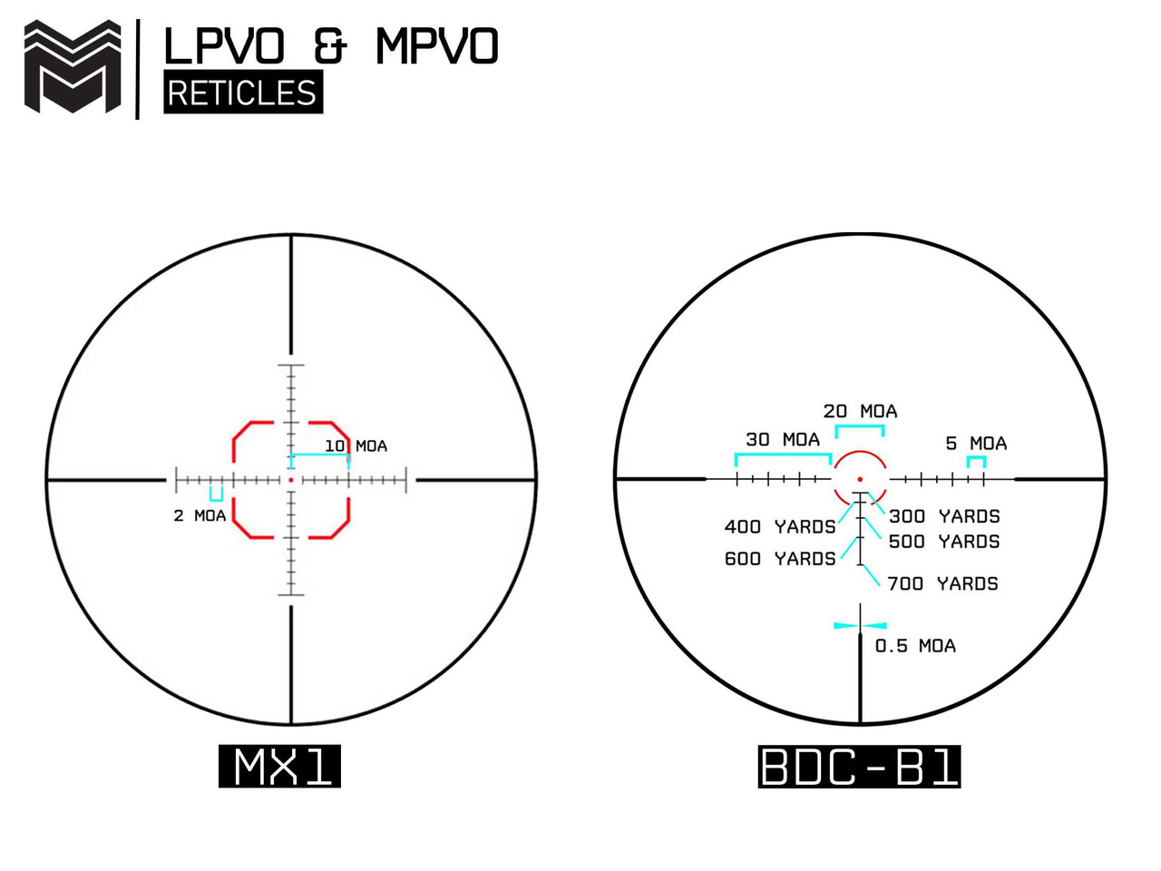 Banshee 3-9x30 MPVO Rifle Scope