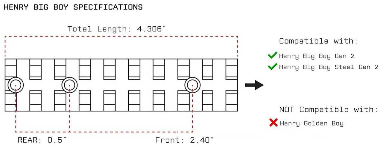 Picatinny Rail Mount for Henry Big Boy Rifles V2