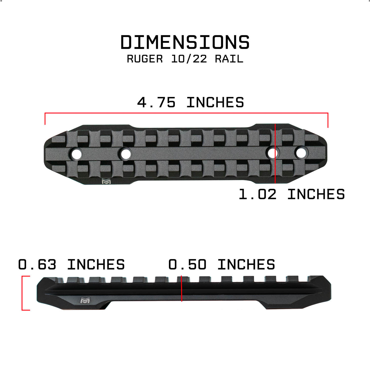 Ruger 10/22 Picatinny Rail Mount for Scopes and Optics
