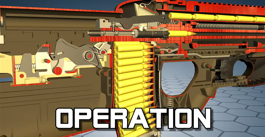 How does a F2000 work? - Monstrum Tactical