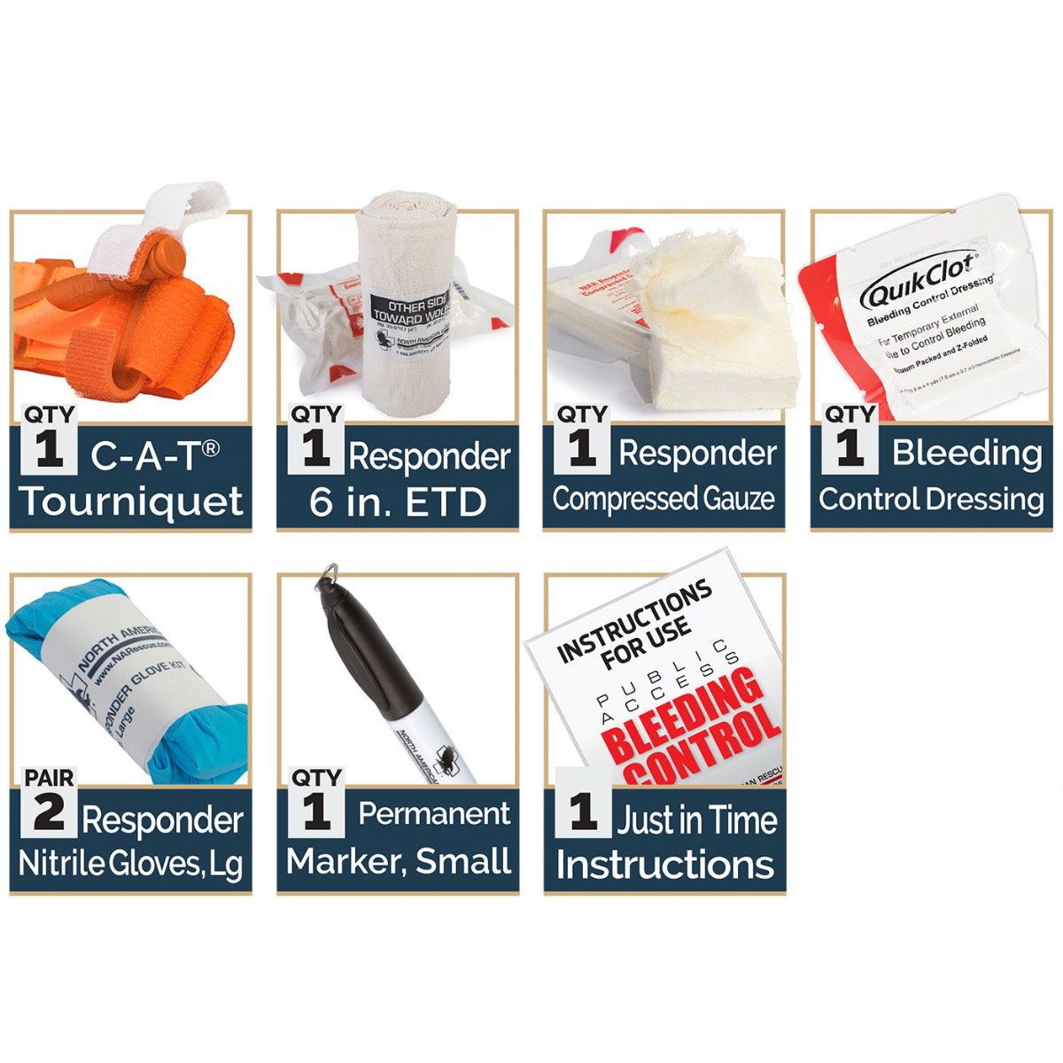 STB Bleeding Control Kit - Nylon 85-2995
