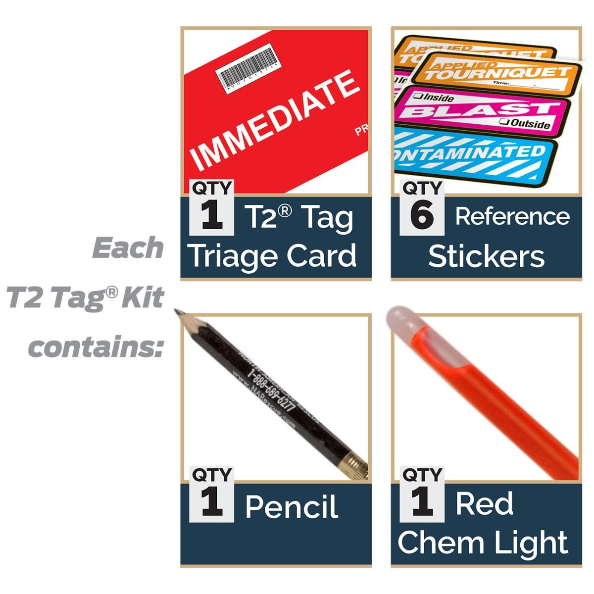 T2 Triage Tags (20 Pack) 20-0031