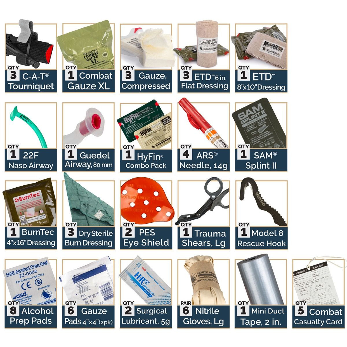 North American Rescue Army CLS "Combat Life Saver" Resupply Kit