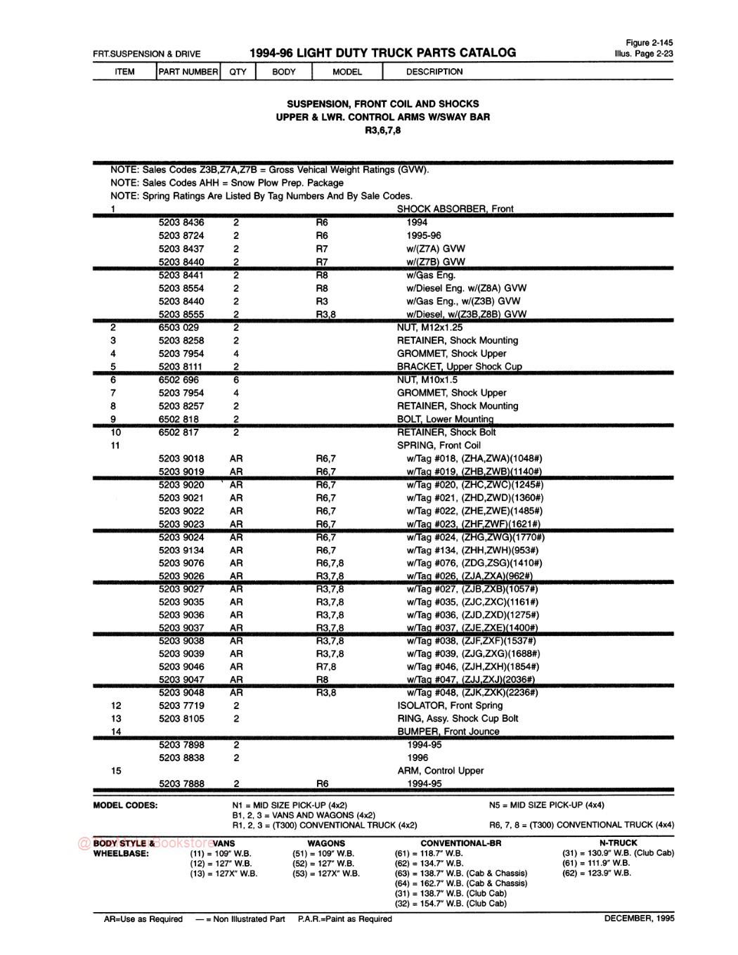 1994 - 1996 Dodge Ram Truck, Dakota & Van Parts Catalog