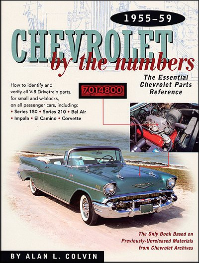Chevy V-8 Engine Casting and Stamped Numbers 1955-1993