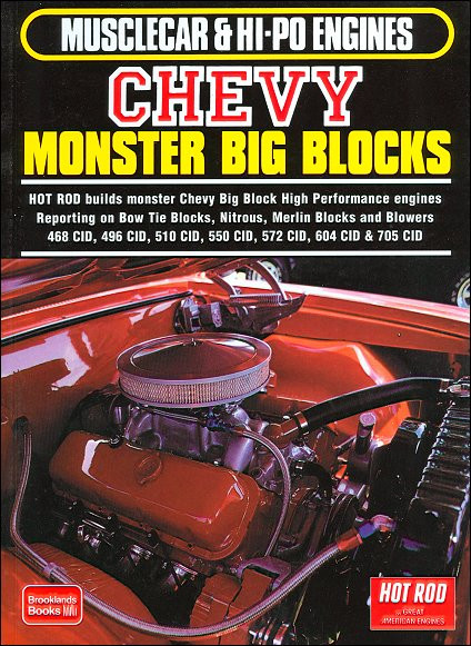 Chrysler 361, 383, 400, 413, 426, 440 Big Block Wedge V8 Engines by Hot ...