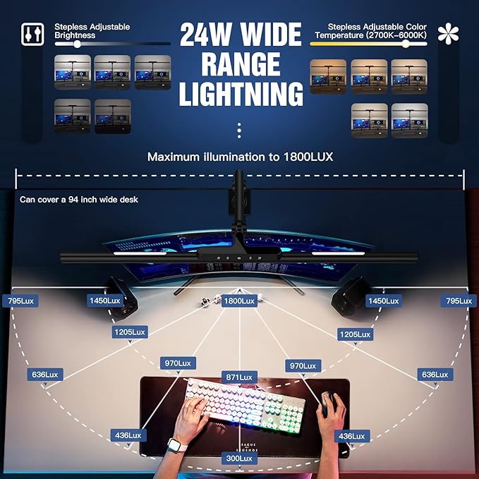 ModSavy LED Task Lamp with Clamp, 24W Super Bright Desk Lamp, 168 Pcs ...