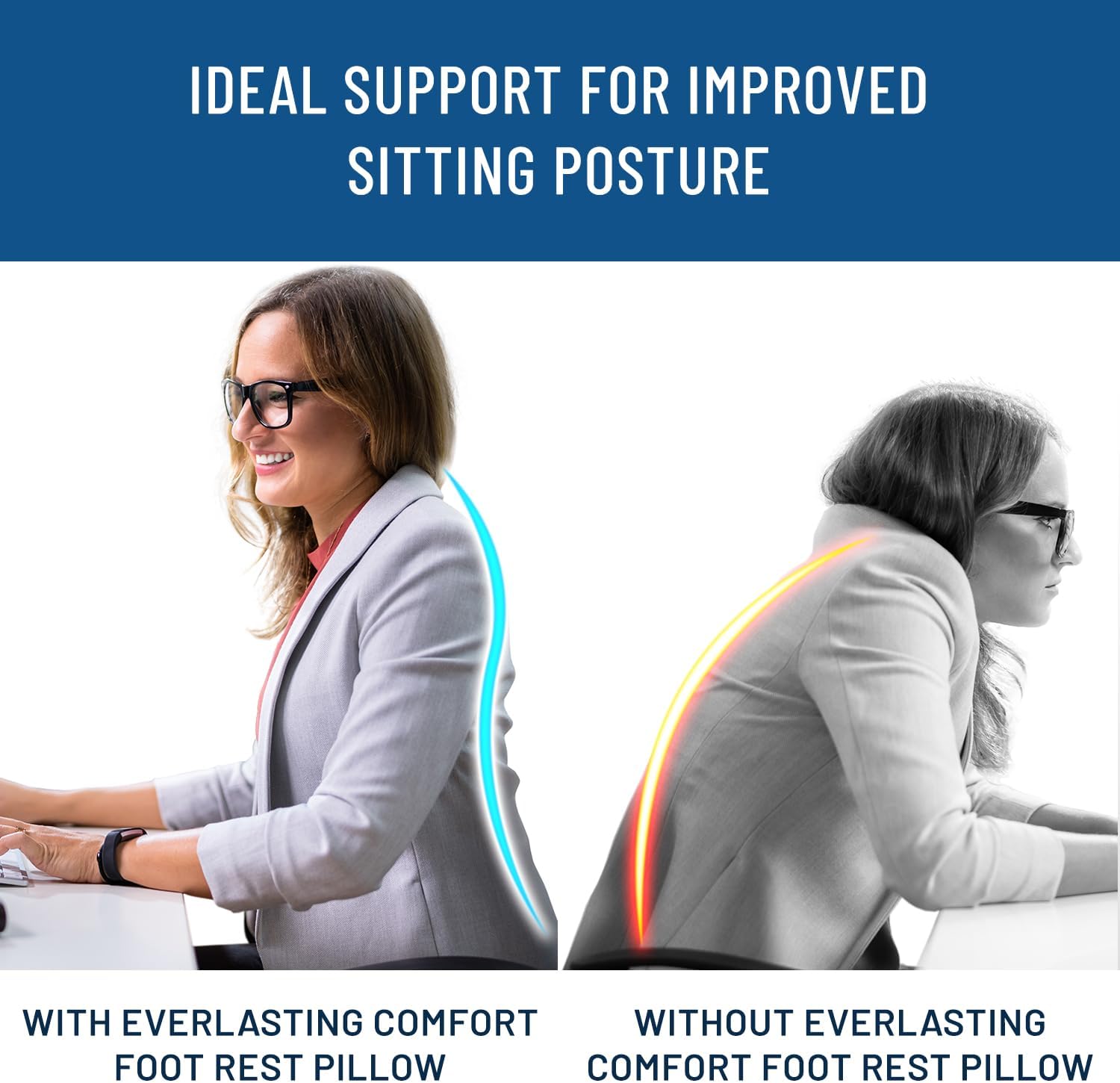 The Original Everlasting Comfort Foot Rest Under Desk - seatingmind.com