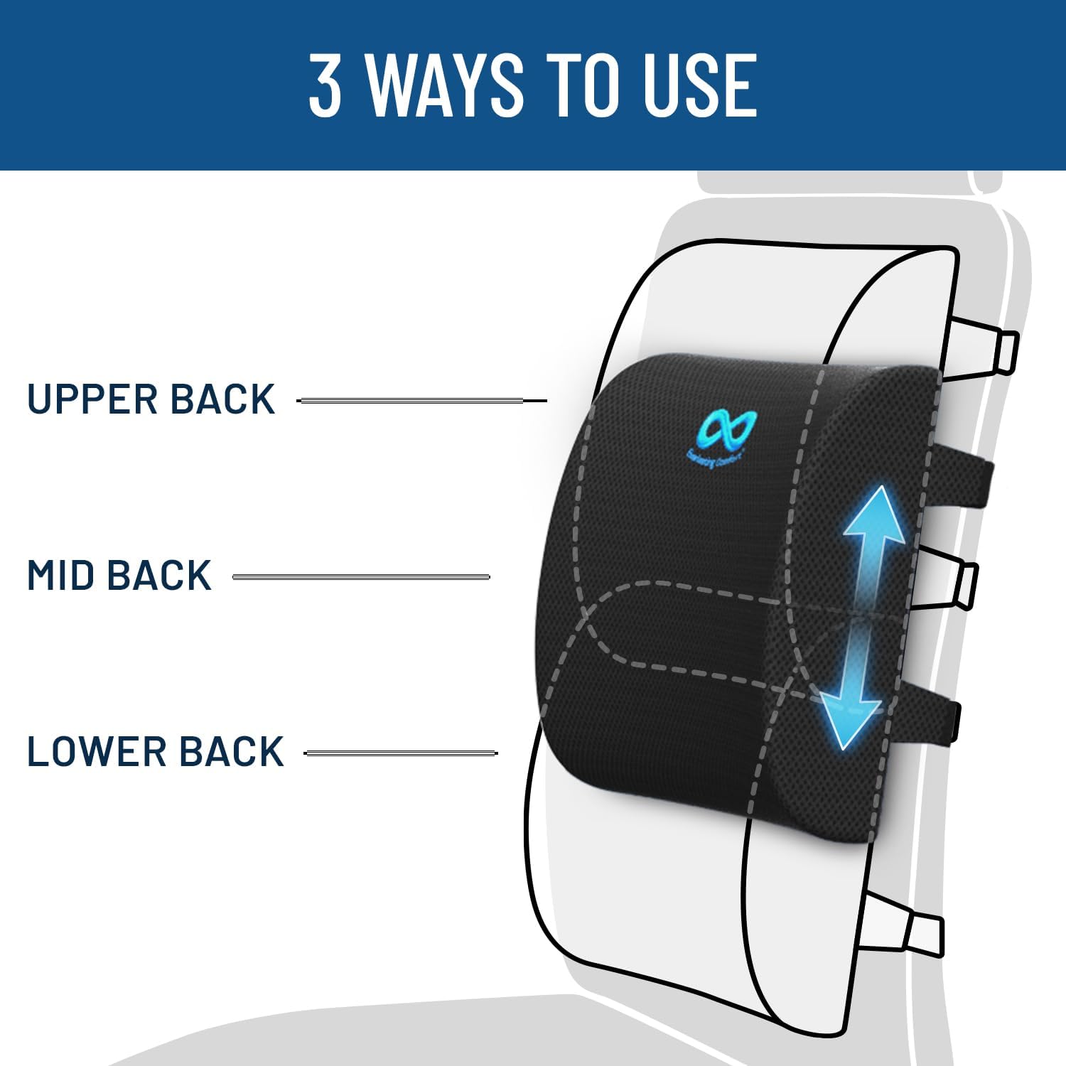 The Original Lumbar Support Pillow - seatingmind.com