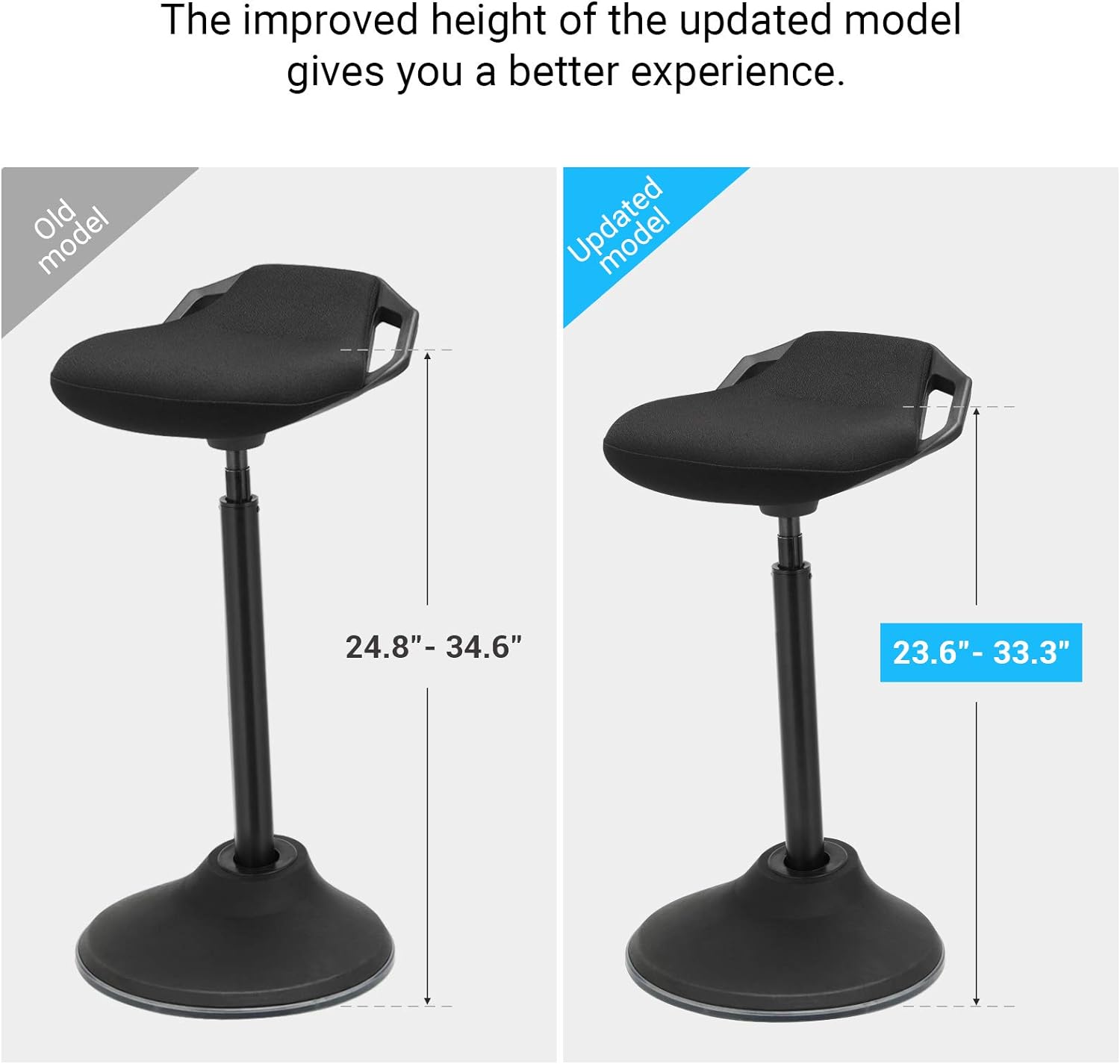 Standing Desk Chair, Adjustable Ergonomic Standing Stool - seatingmind.com