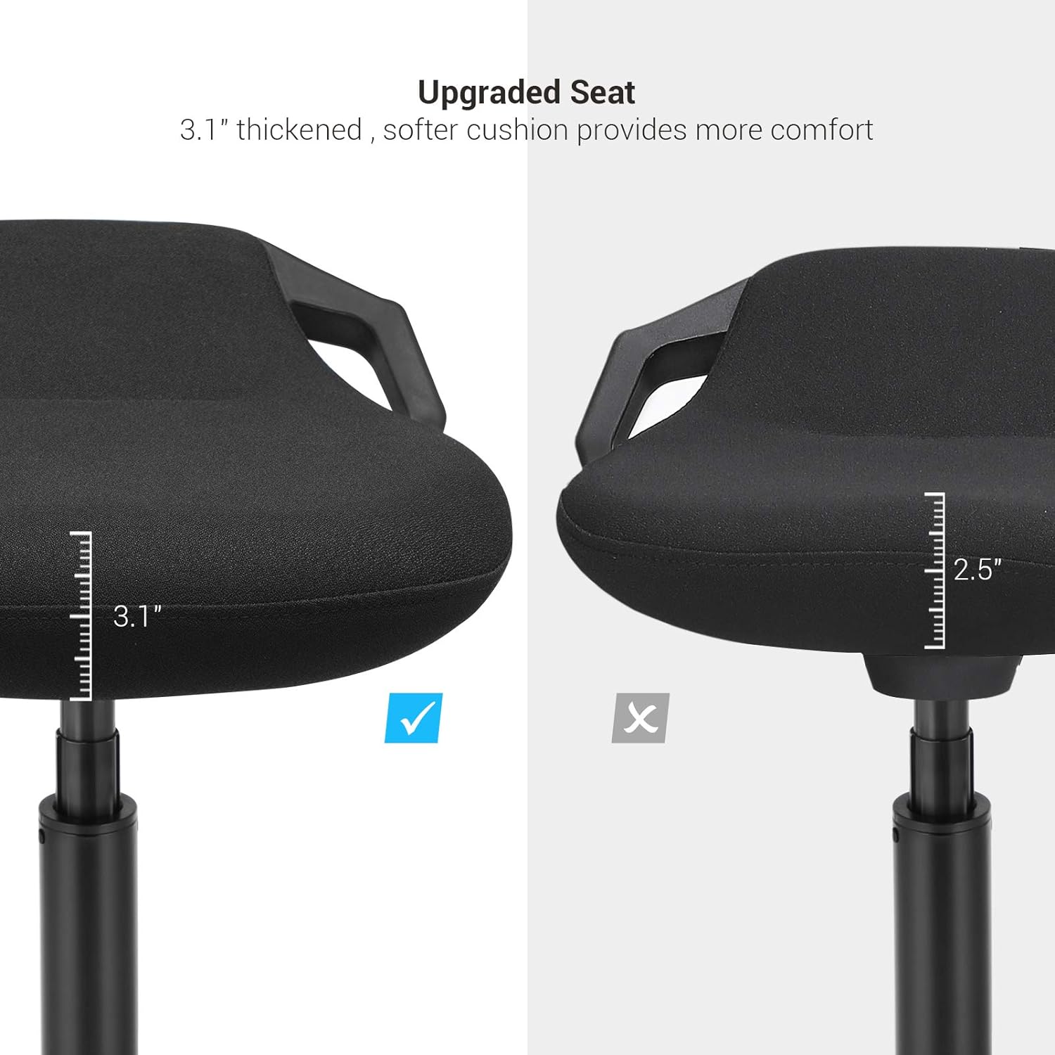 Standing Desk Chair, Adjustable Ergonomic Standing Stool - seatingmind.com
