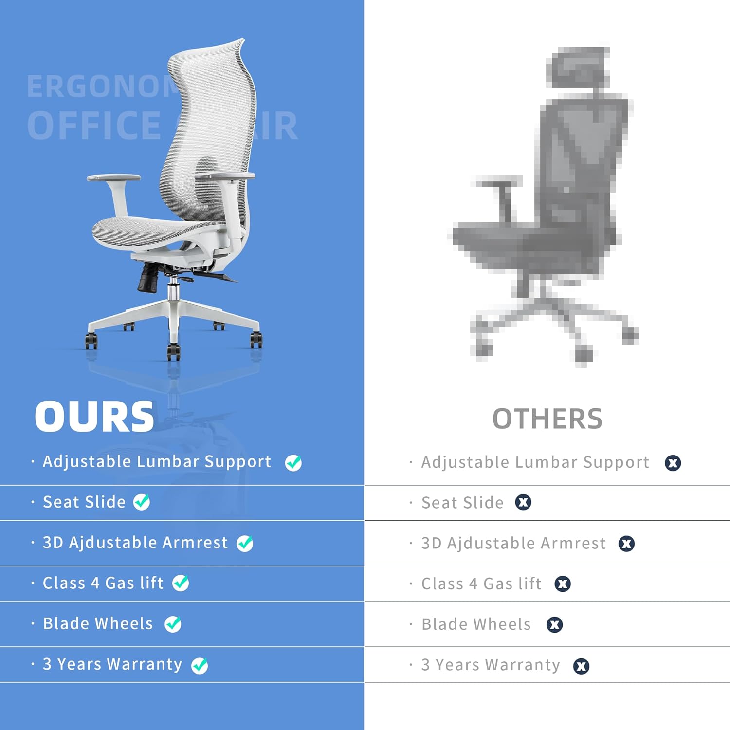 Humanspine Mesh Master Office Chair by ModSavy Brand NEW