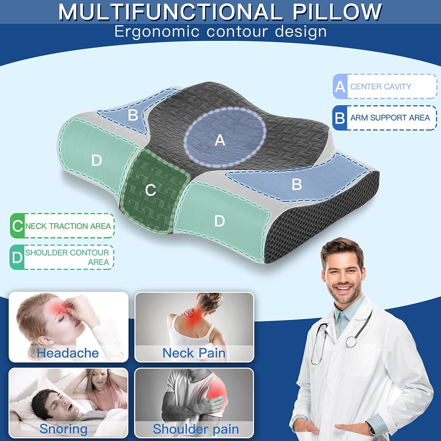 Cervical Memory Foam Pillow, 2 in 1 Contour Orthopedic Support Pillows ...