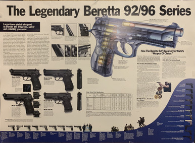 Two Sided Poster: "The Legendary Beretta 92/96 Series" "Baretta M9/92F"
