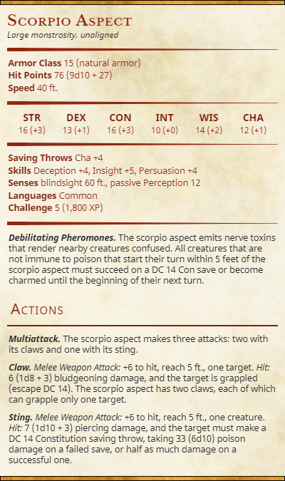 Aspect of Scorpio Miniature