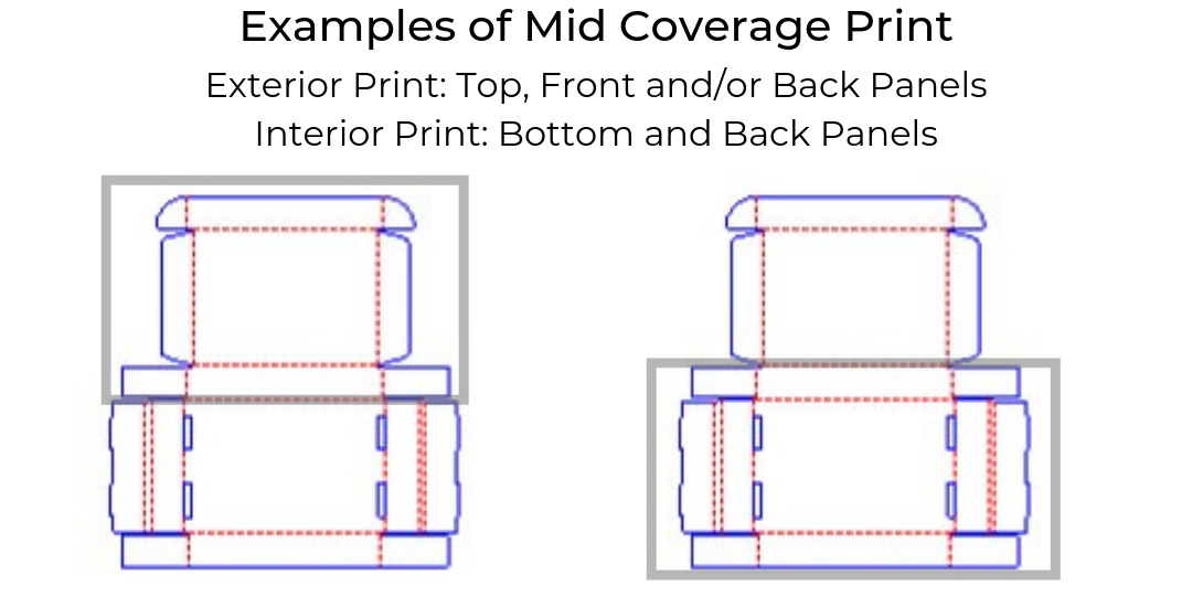 Custom Shipping Boxes | 100% Recycled Mailing Boxes - EcoEnclose