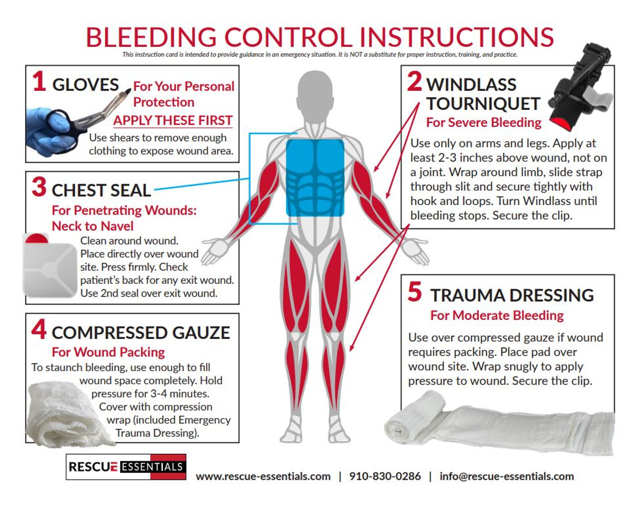 Stop The Bleed Module - Basic | Bleeding Control Supplies