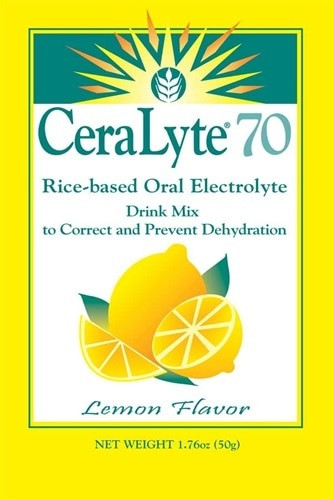 Hydration Tools