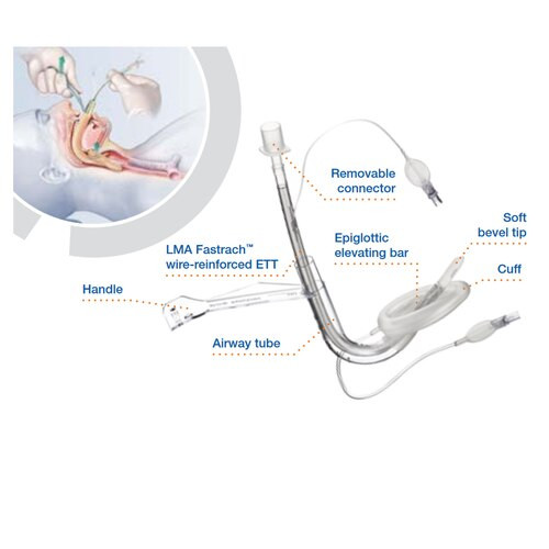 LMA Fastrach Size 4 and Size 5