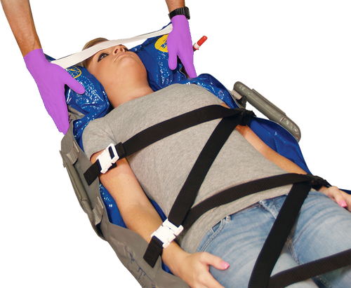 EVAC-U-SPLINT System