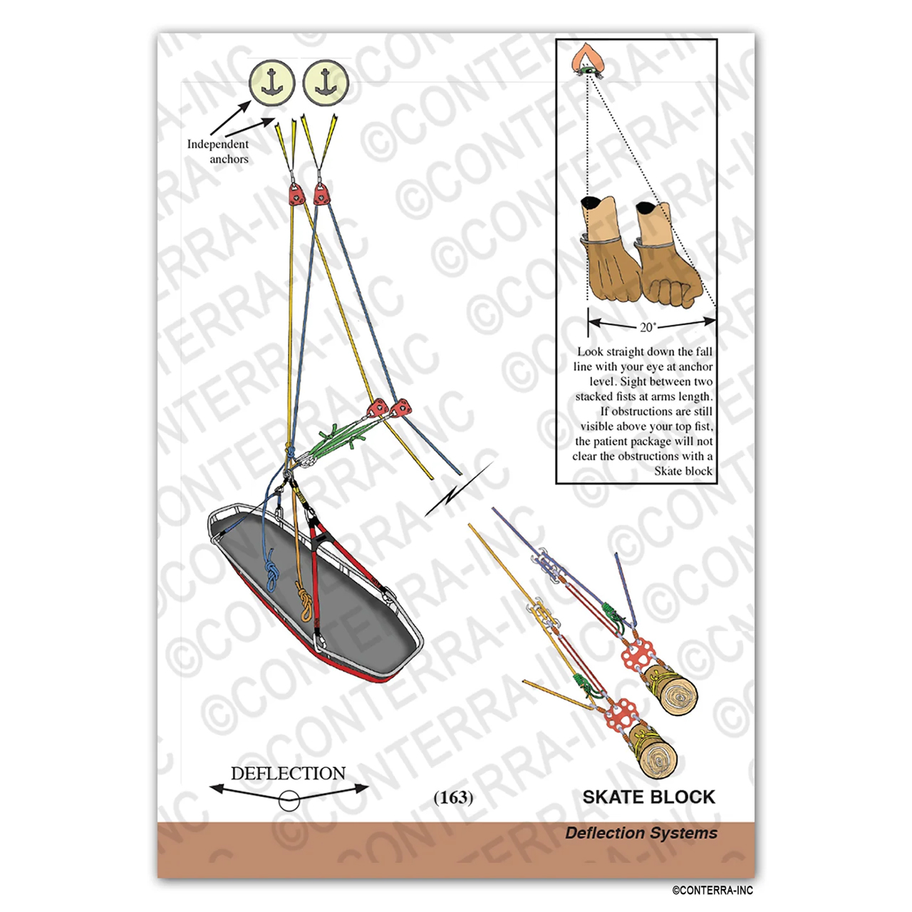 Technical Rescue Riggers Guide - Third Edition