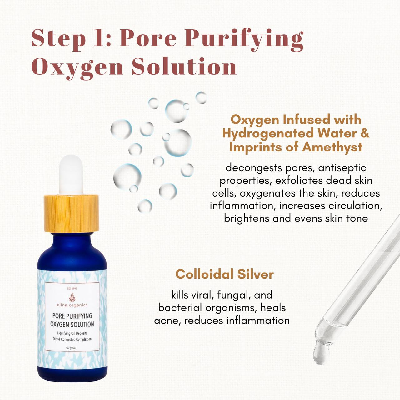 Skin Purifying Set - Elina Organics