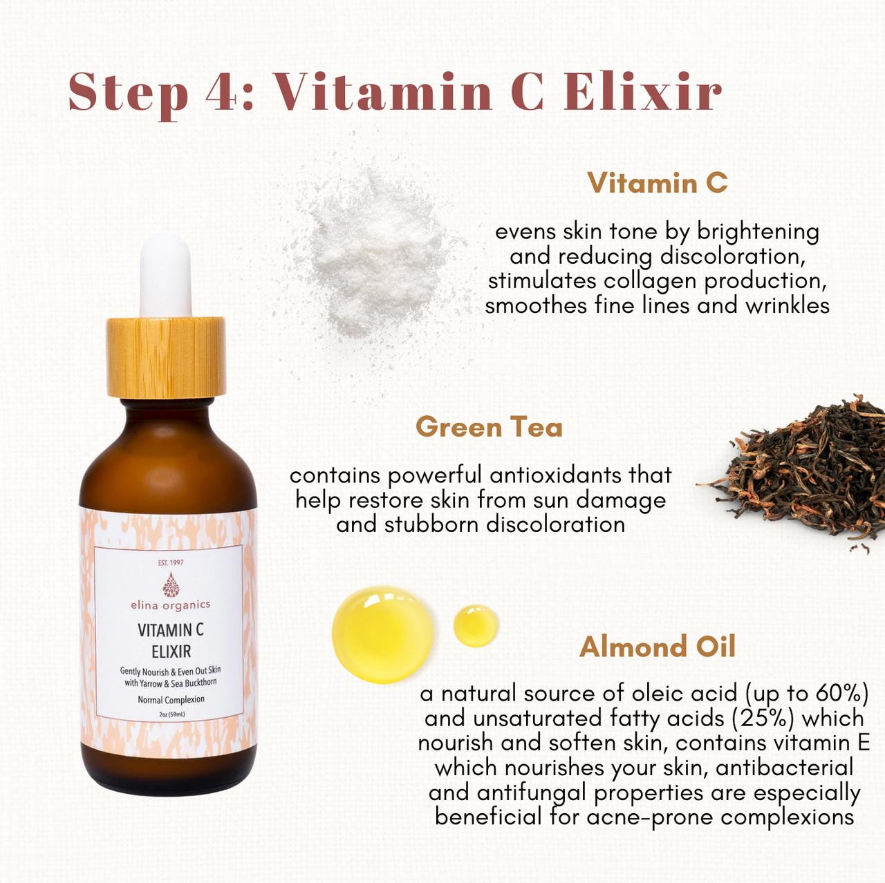 Skin Purifying Set - Elina Organics