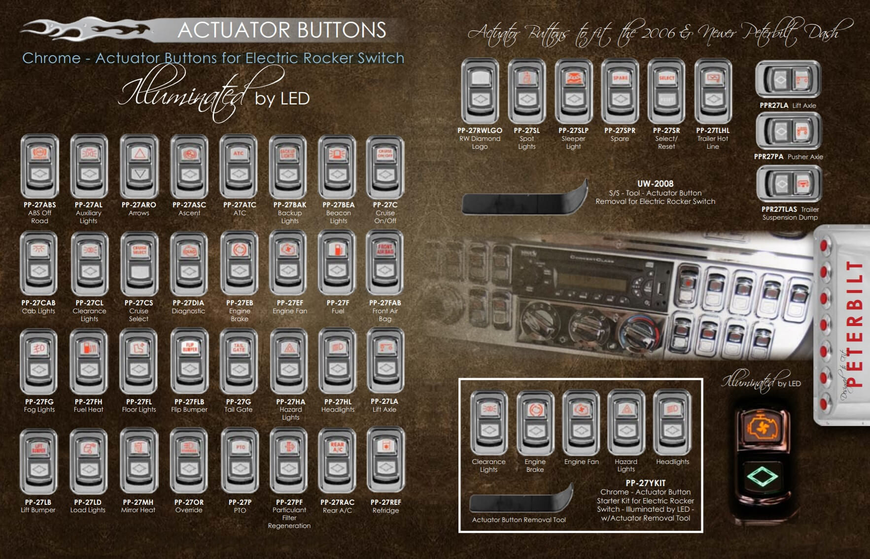 2006+ Peterbilt Chrome Actuator Buttons for Electric Rocker Switch