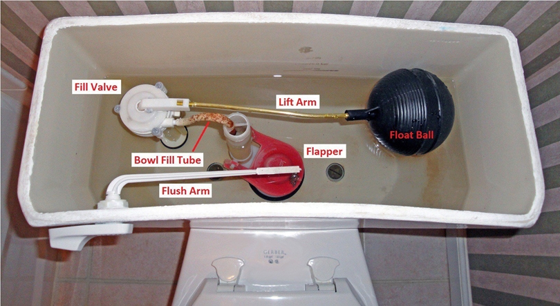 How to Change Toilet Parts - New York Replacement Parts Corp.