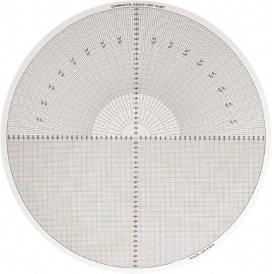 MSC #1 MYLAR CLR/IN 14 Inch Diameter, Grid and Radius, Mylar Optical ...