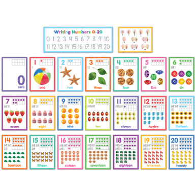 TEACHER CREATED RESOURCES Teacher Created Resources® Colorful Numbers 0 ...
