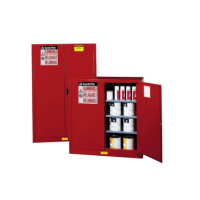 Flammable Cabinets Safety Storage