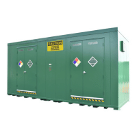Lithium Battery Storage - Interstate Products Inc
